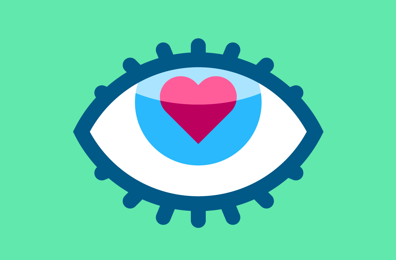 Ebook Guide To Understanding Customer Perception Mindful