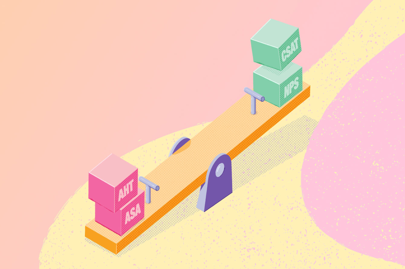 What CSAT Is and Why it Matters for CX-Focused Brands | Mindful