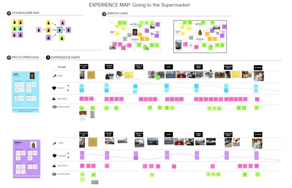 How to Use CSAT to Empower Agents and Delight Customers | Mindful