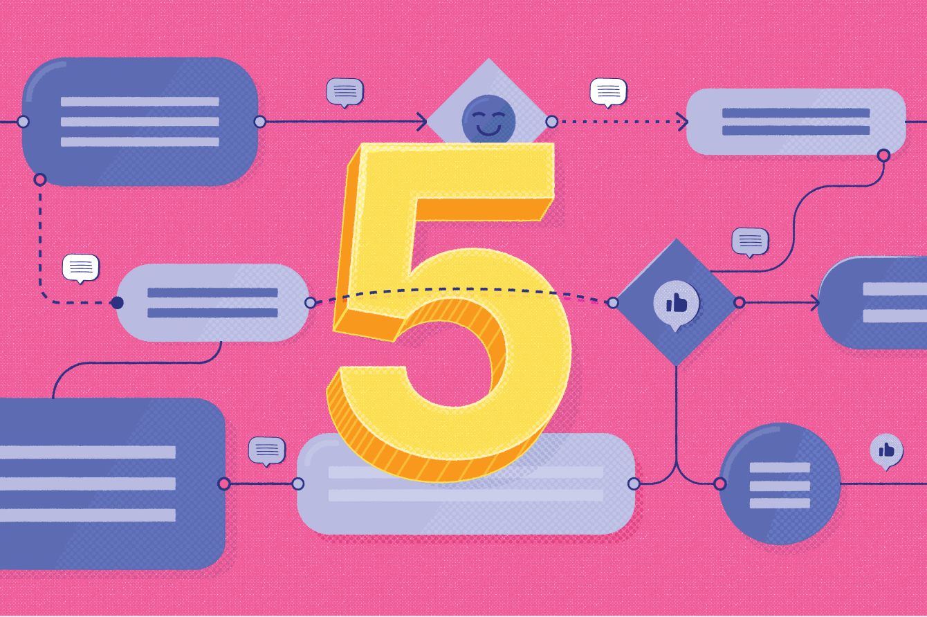 5 Ways to Improve Your Customer Service Text Messaging Strategy | Mindful