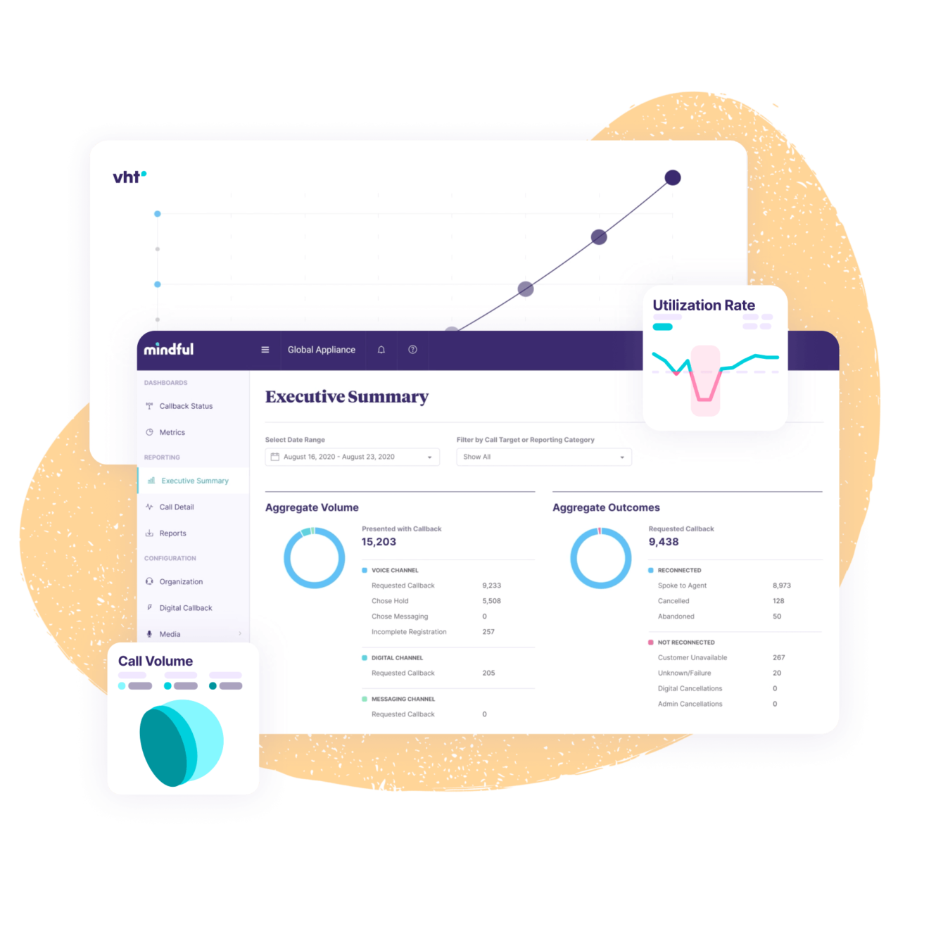 Online Call Scheduling Software for Contact Centers | Mindful