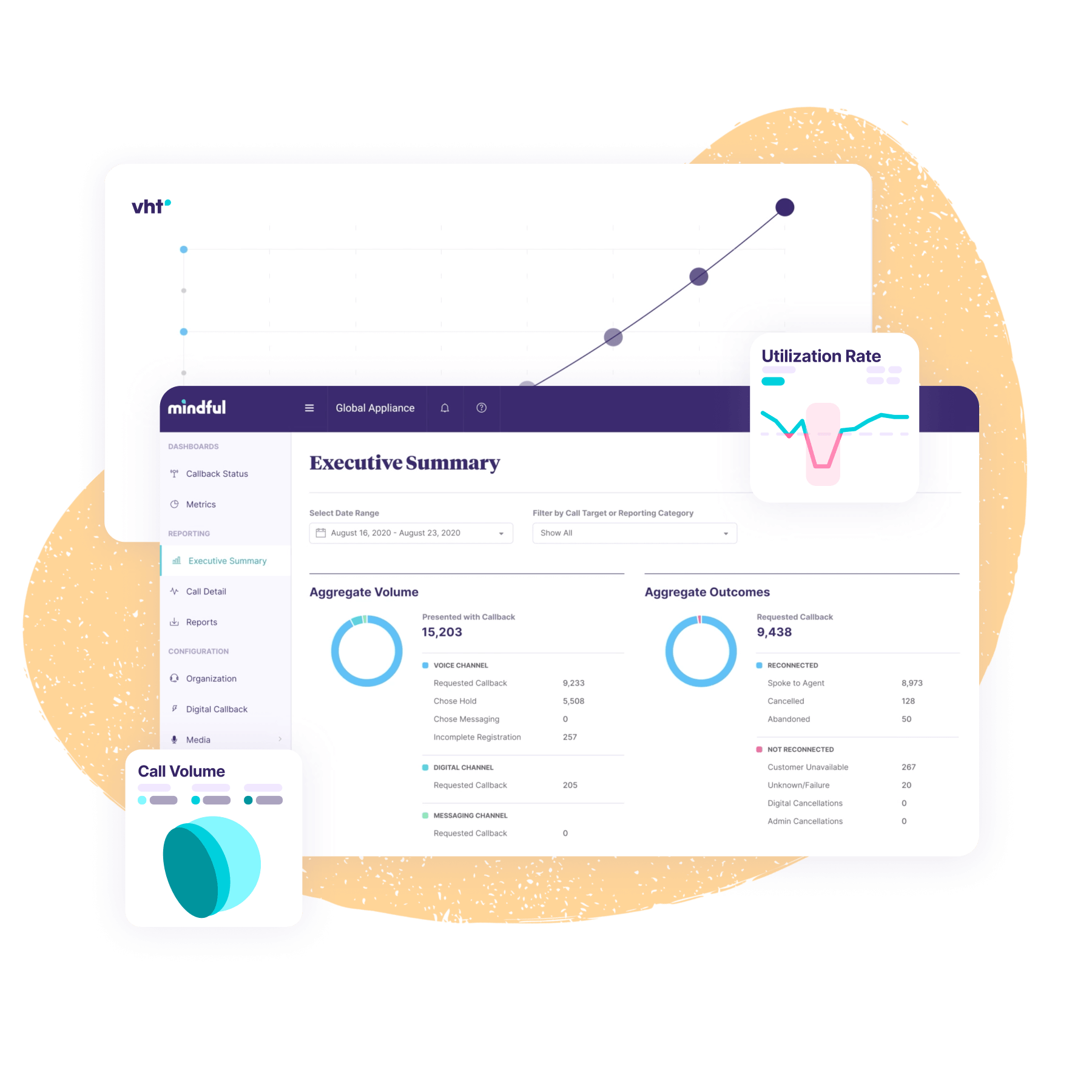 Online Call Scheduling Software for Contact Centers | Mindful