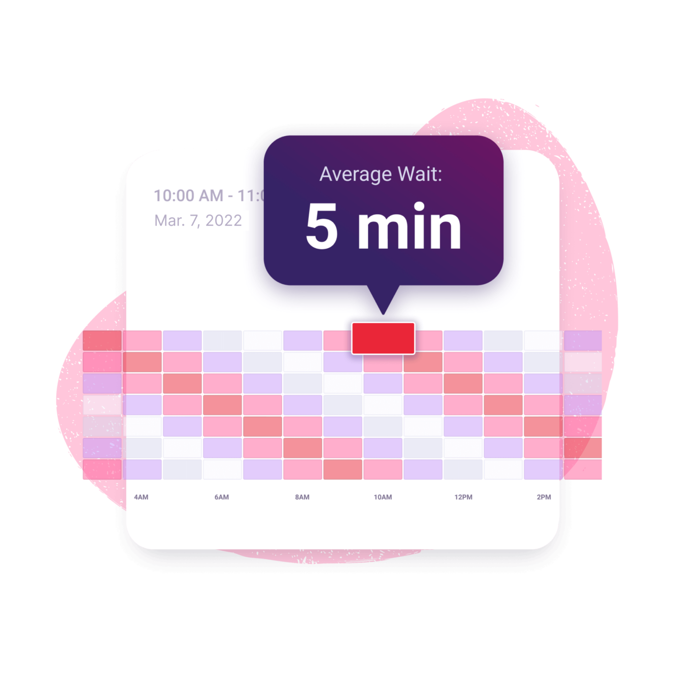 Solution to Long Hold Time | Mindful